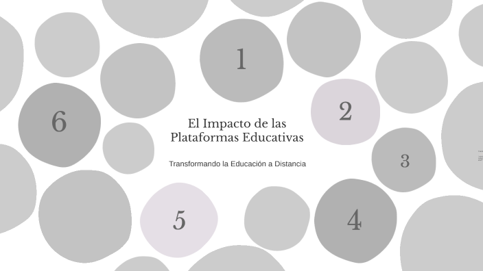 El Impacto de las Plataformas Educativas by anayeli ramirez on Prezi