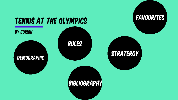 Team Sports Assignment by Edison Le on Prezi