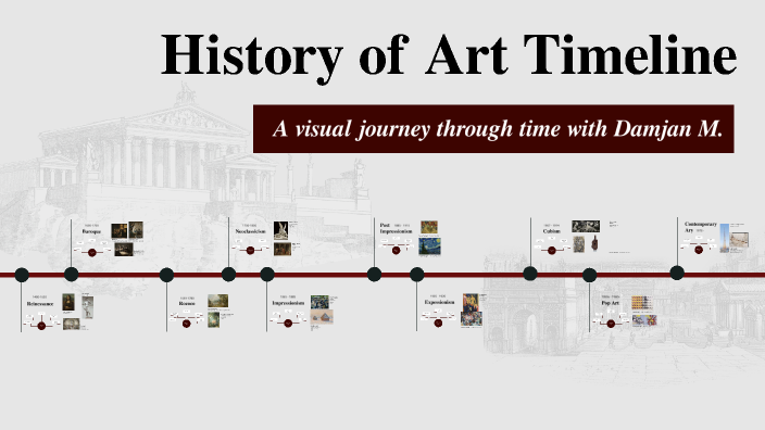 History of Art Timeline by Damjan Mojsin on Prezi