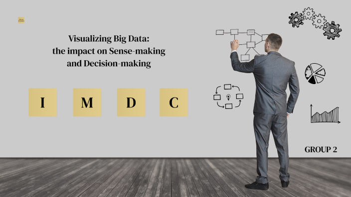 Visualizing Big Data: the impact on Sense-making and Decision-making by ...