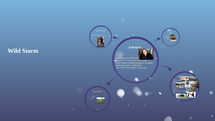 Wild Storm by Elise Fagan on Prezi