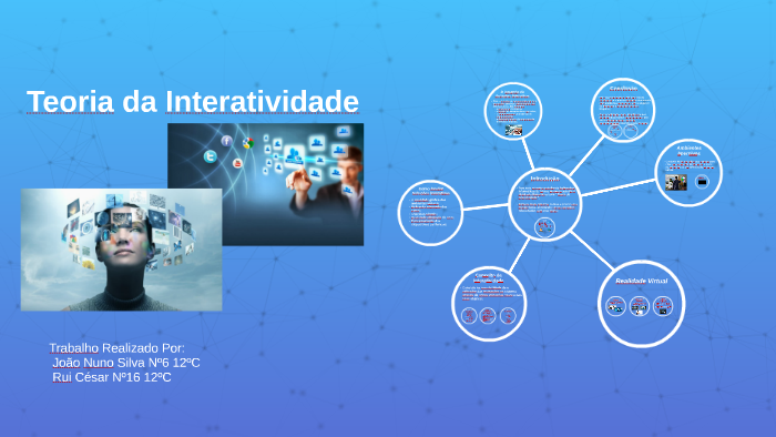 Teoria Da Interatividade By João Nuno On Prezi