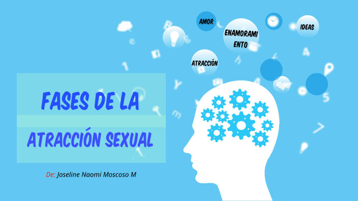 Fases De La Atracción Sexual By Joseline Moscoso Macias On Prezi
