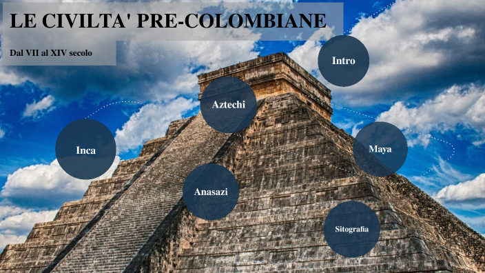 Maya-Aztechi-Inca-Anasazi by Eleonora Tiengo on Prezi