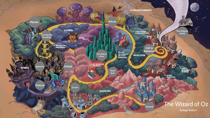 Yellow Brick Road by Angel Gilchrist on Prezi