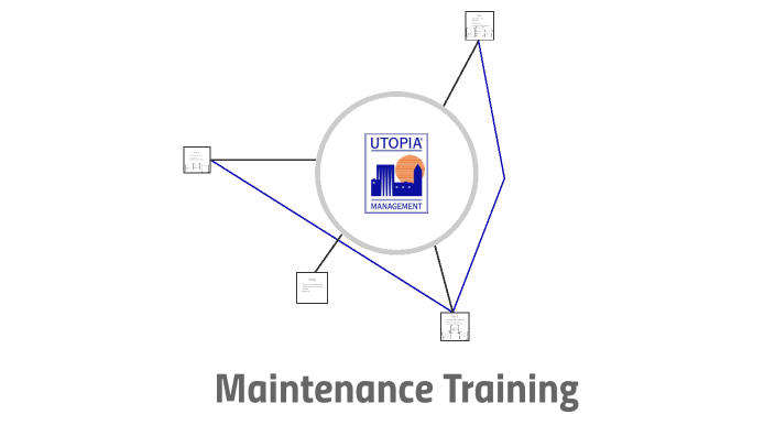 Maintenance Coordinator/Manager Training by Victoria Shockley on Prezi