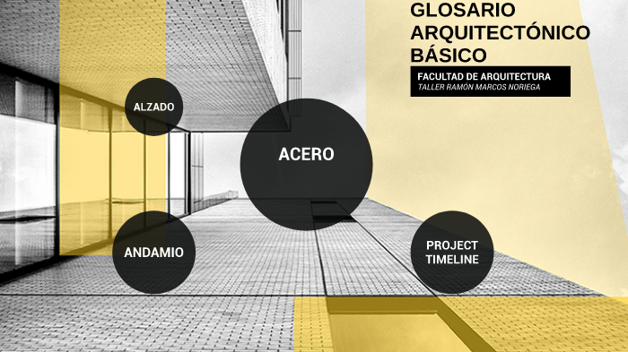 GLOSARIO ARQUITECTÓNICO BÁSICO by Vida Estrada on Prezi