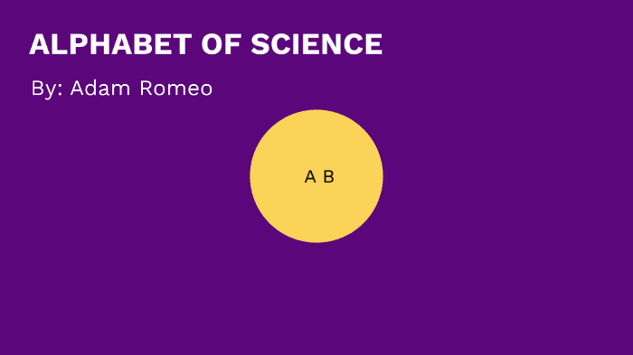 Alphabet of Science by Adam Romeo on Prezi