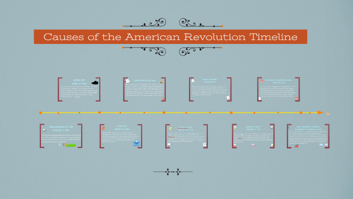 Causes of the American Revolution Timeline by Krayer O'Brien on Prezi