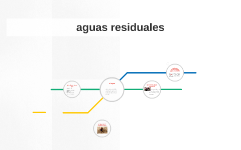 aguas residuales by Jordan Rangel
