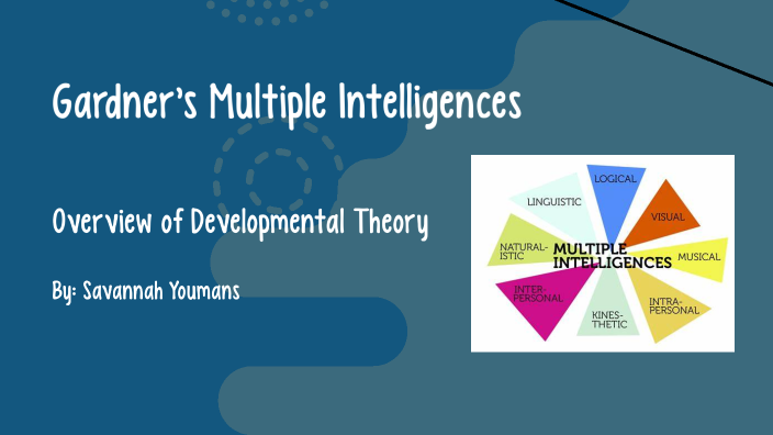 Gardner's Theory of Multiple Intelligences by Savannah Szabo on Prezi