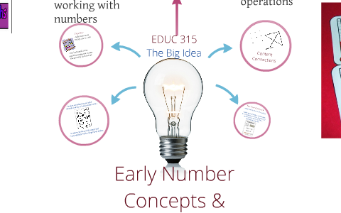 Developing Early Number Concepts & Number Sense by Jennifer Chitnis on ...