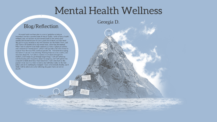 Mental Health Wellness Plan by Georgia Durance on Prezi