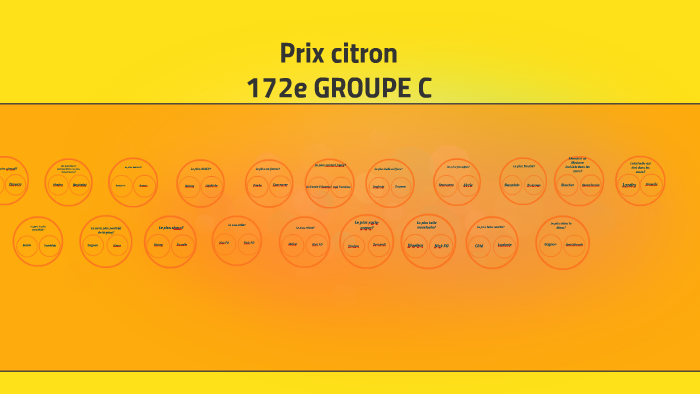 Prix citron 172e cohorte by janie laplante on Prezi