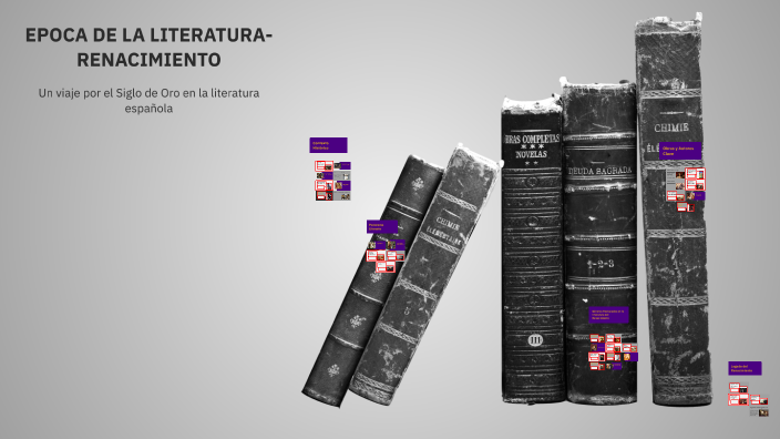 EPOCA DE LA LITERATURA-RENACIMIENTO by Maryam ALI on Prezi