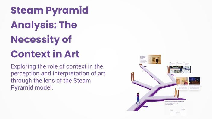 Steam Pyramid Analysis: The Necessity of Context in Art by Vishal ...