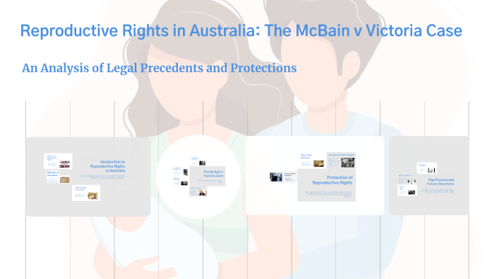 Reproductive Rights in Australia: The McBain v Victoria Case by Grace ...