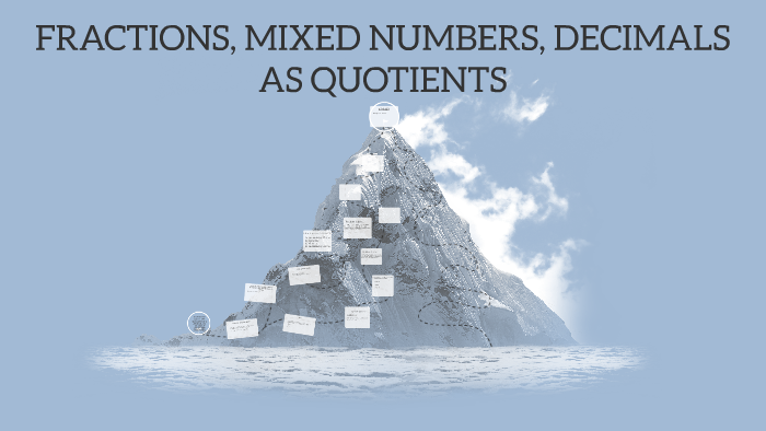 FRACTIONS, MIXED NUMBERS, DECIMALS AS QUOTIENTS by jennifer tulloh on Prezi