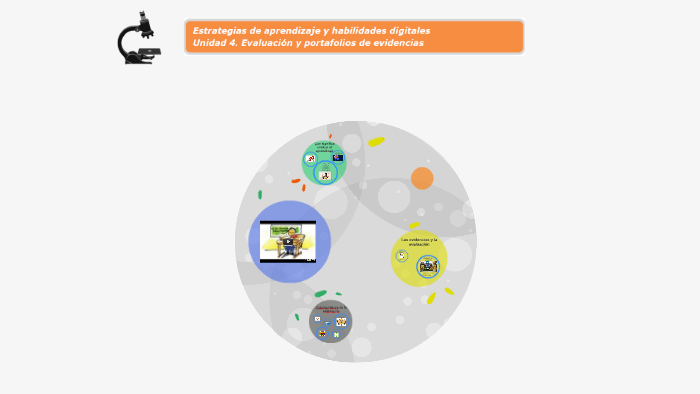 Que significa evaluar el aprendizaje by EDGAR TREJO on Prezi