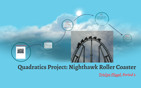 Quadratics Project: Nighthawk Roller Coaster by Triclyn Flogel on Prezi