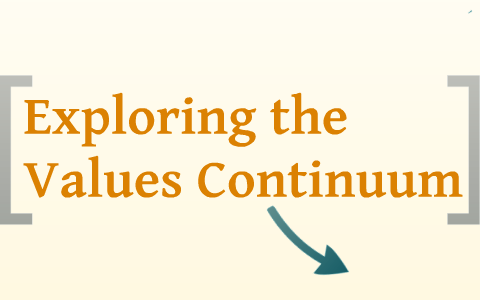 Values Continuum by Emily Ehlinger on Prezi