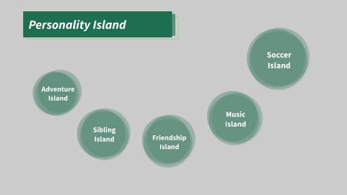 Personality Island by Izzy Zimmer on Prezi