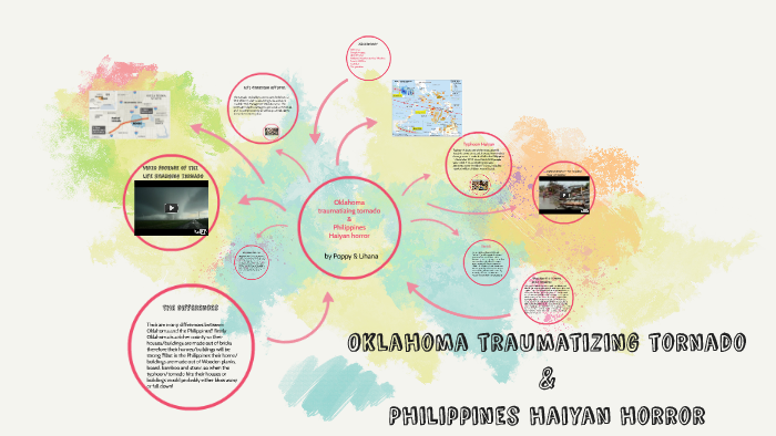 Oklahoma traumatizing tornado & by poppy kemp on Prezi
