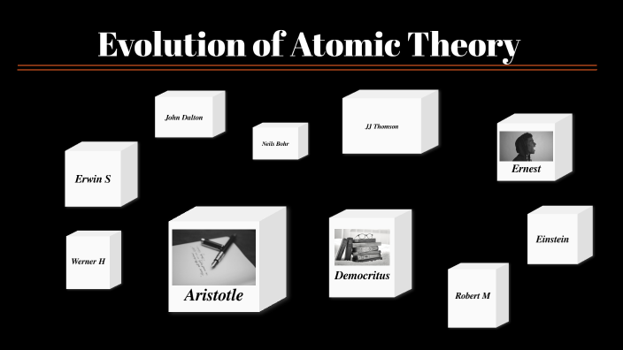 Evolution of Atomic Theory by Alexis Burris on Prezi