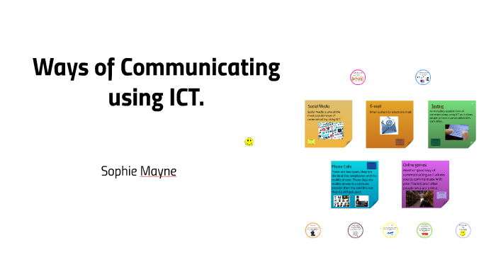 Ways of Communicating by Sophie Mayne on Prezi
