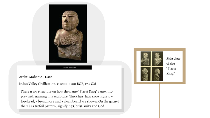 Museum Curator Project by Vanessa D on Prezi