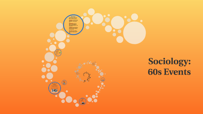 Sociology: 60s Events by Jordan Yonkman on Prezi
