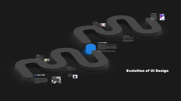 Evolution of UI Design by Alejandra Biscocho on Prezi