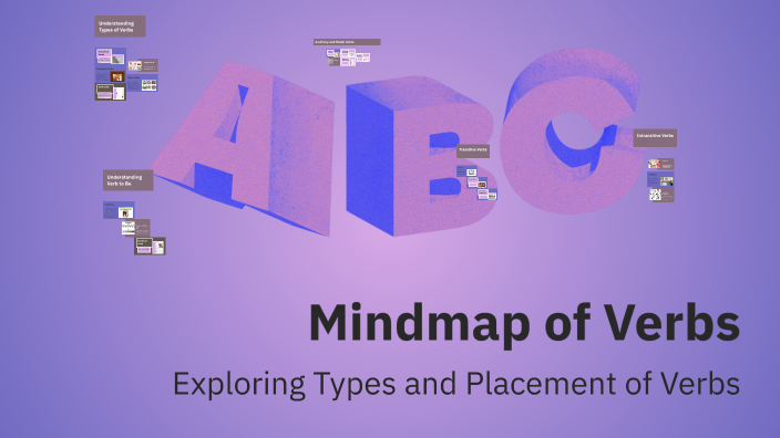 Mindmap of Verbs by Hạnh Trang aroma on Prezi
