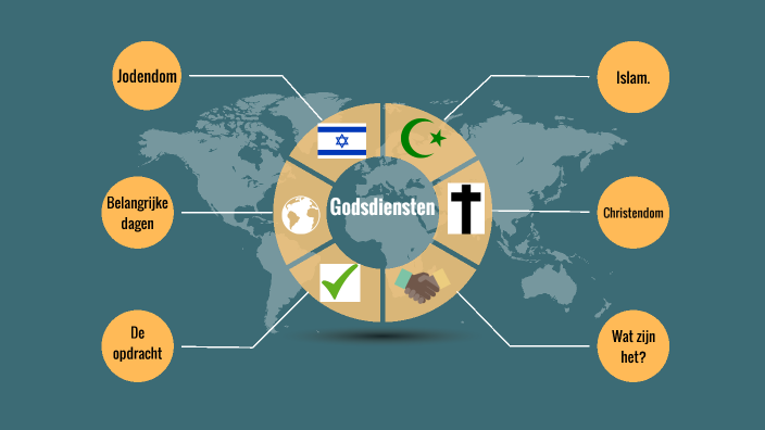 Les Godsdiensten by Caelis Hendriks on Prezi