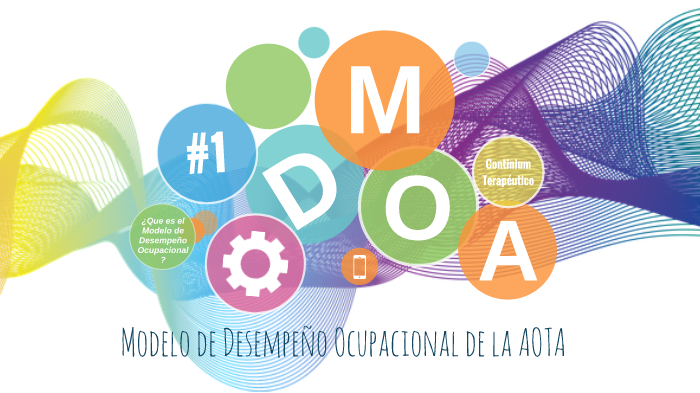 Modelo AOTA by Maria Miranda on Prezi