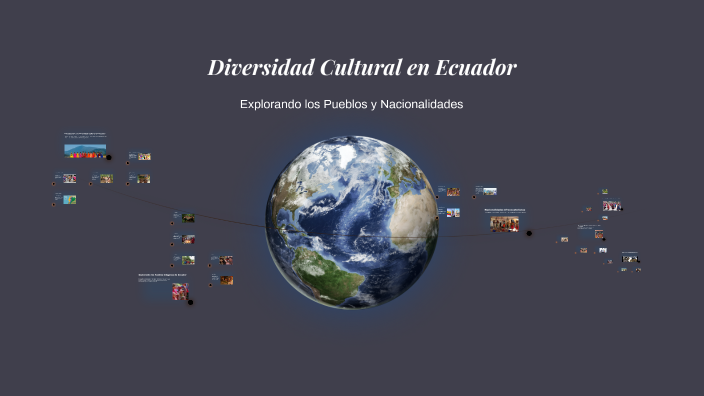 Pueblos y Nacionalidades del Ecuador by DAVID YUNGA on Prezi