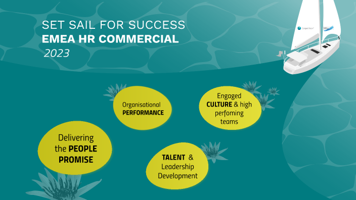HR Business Update - EMEA Commercial by Mike Burden on Prezi