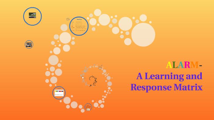 ALARM- A Learning and Response Matrix by amanda oloughlan on Prezi