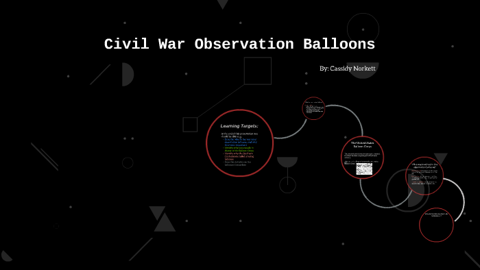 Civil War Observation Balloons by Cassidy Norkett on Prezi