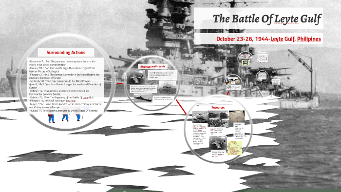 The Battle Of Layte Gulf by Tyler Corbin