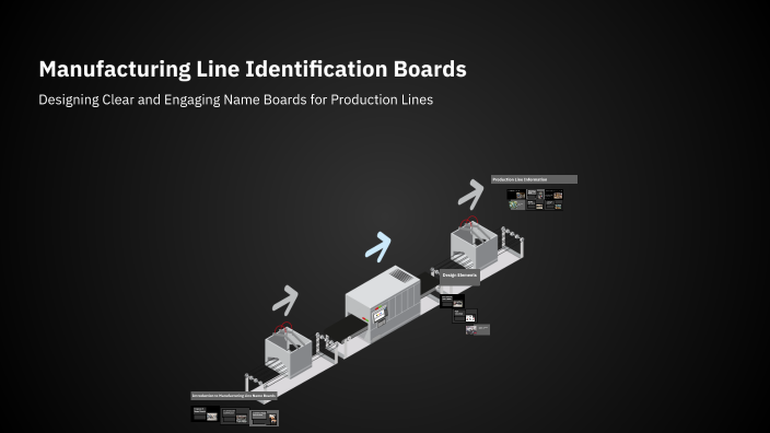Manufacturing Line Identification Boards by damla sari on Prezi