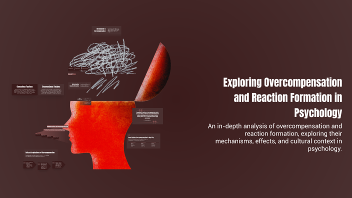 Exploring Overcompensation and Reaction Formation in Psychology by احمد ...