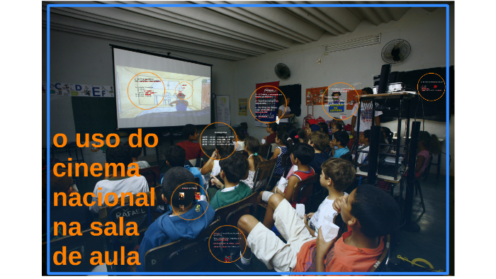O uso do Cinema na Sala de AULA by Wagner Teixeira on Prezi