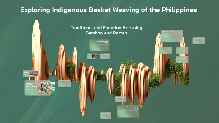 Exploring Indigenous Basket Weaving of the Philippines by Kimberly ...
