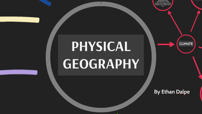 Physical Geography Mind Map by Ethan Dalpe on Prezi