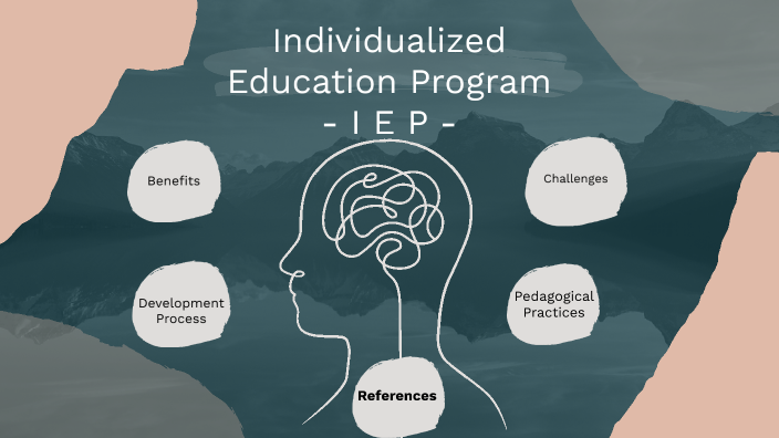 Concept Map by Bianca Whitehead on Prezi