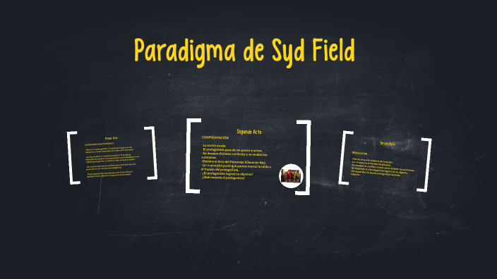 Paradigma de Syd Field by Claudia Cabello on Prezi