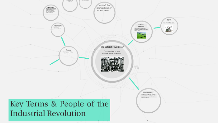Key Terms & People of the Industrial Revolution by Faith Curtis on Prezi