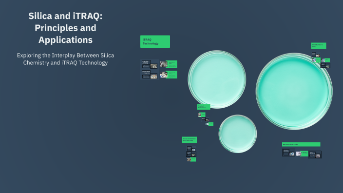 Silica and iTRAQ: Principles and Applications by Deepak P on Prezi