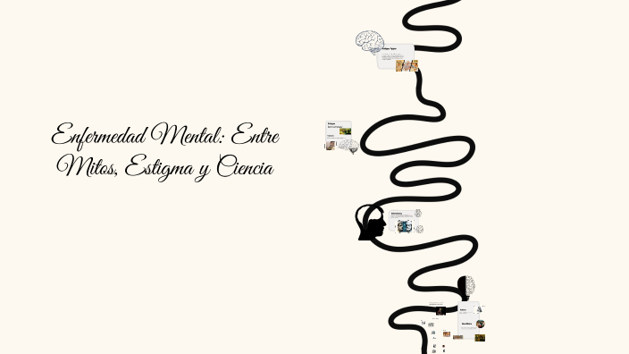 by DANNA APRIL CABRERA ORTA on Prezi